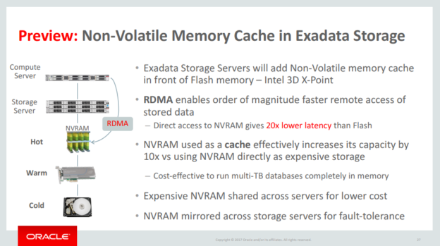 Exadata X8M - Fernando Simon
