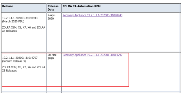 ZDLRA, Patch the Recovery Appliance - Fernando Simon