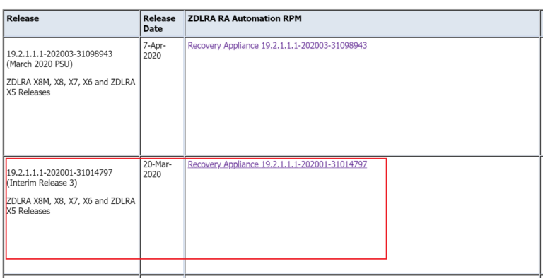 ZDLRA, Patch the Recovery Appliance - Fernando Simon