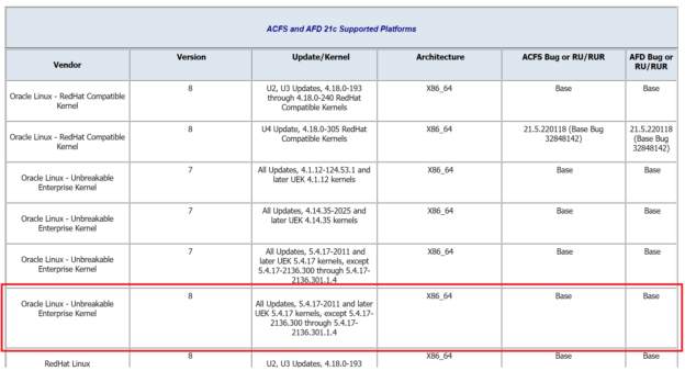 21c, updateosfiles after Grid Infrastructure Patch - Fernando Simon